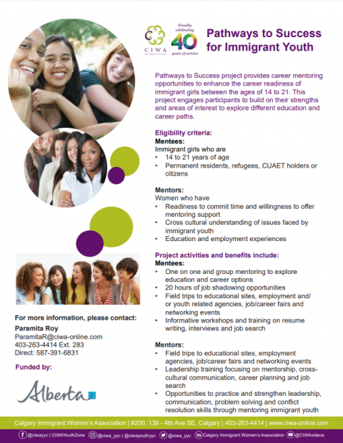 Pathways to Success Program for Immigrant Girls between the ages of 14 ...